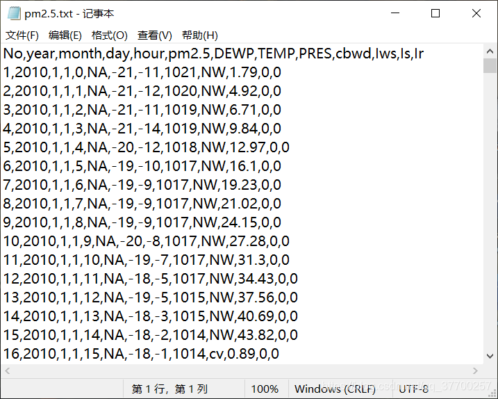 把txt文件转为表格csv文件 第一行做表头,不做表头python代码实现python导入数据第一列不是表头 Csdn博客