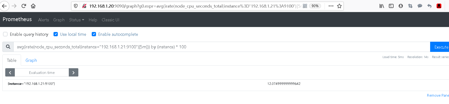 prometheus使用 (八) 小结--综合查询_promethus查询container的磁盘使用率-CSDN博客