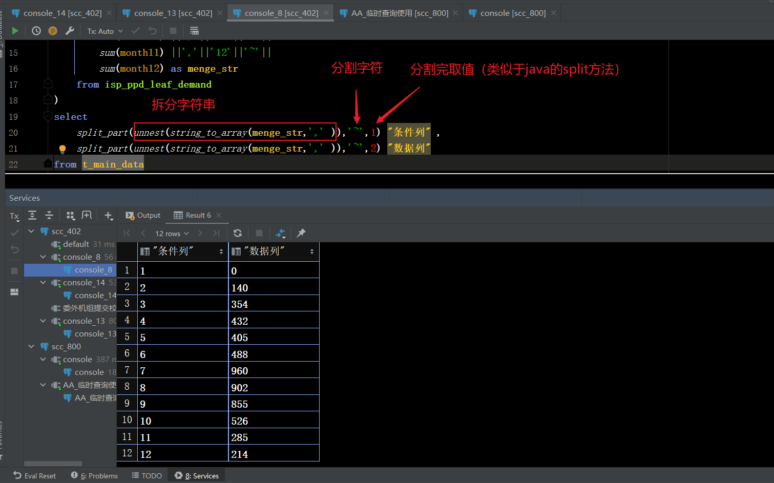 Pgsql列转行，多结果集合并（条件关联）pgsql Unnest Csdn博客 