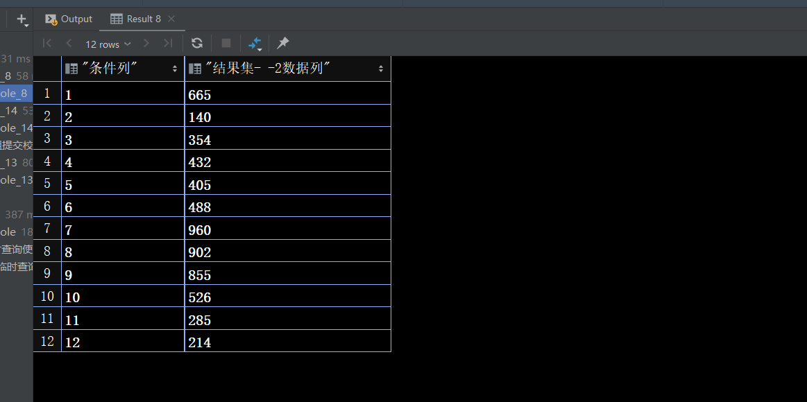 pgsql列转行，多结果集合并（条件关联）_pgsql unnest-CSDN博客