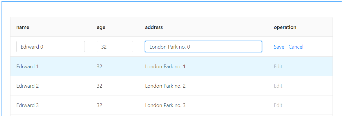 【ant-design-vue】 a-table的可编辑行使用_a-table 可编辑-CSDN博客