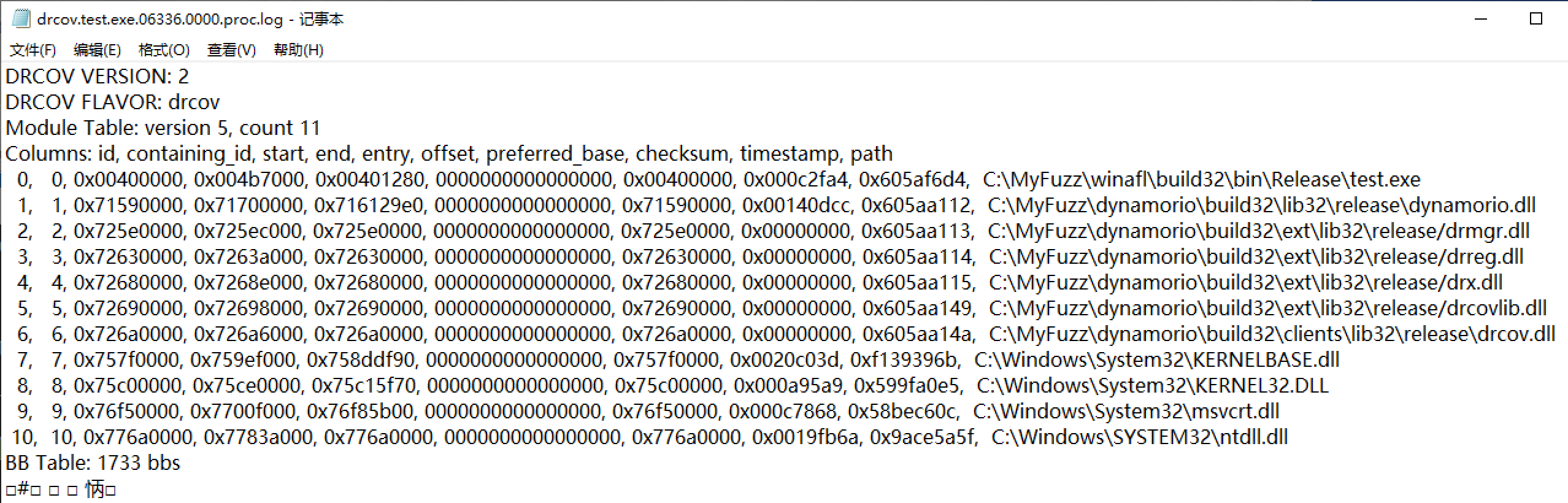 Fuzz学习笔记（一）—— WinAFL环境搭建与基本使用-CSDN博客