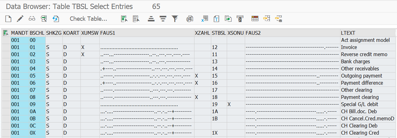 如何通过ABAP获取会计科目的字段状态?-CSDN博客