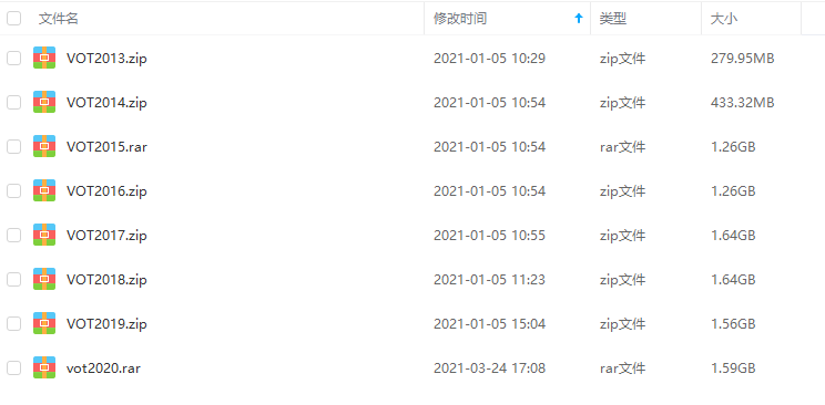 目标跟踪OTB、VOT、UAV123、TC128、GOT-10k、LaSOT和TrackingNet数据集百度云下载_otb2015数据集下载-CSDN博客