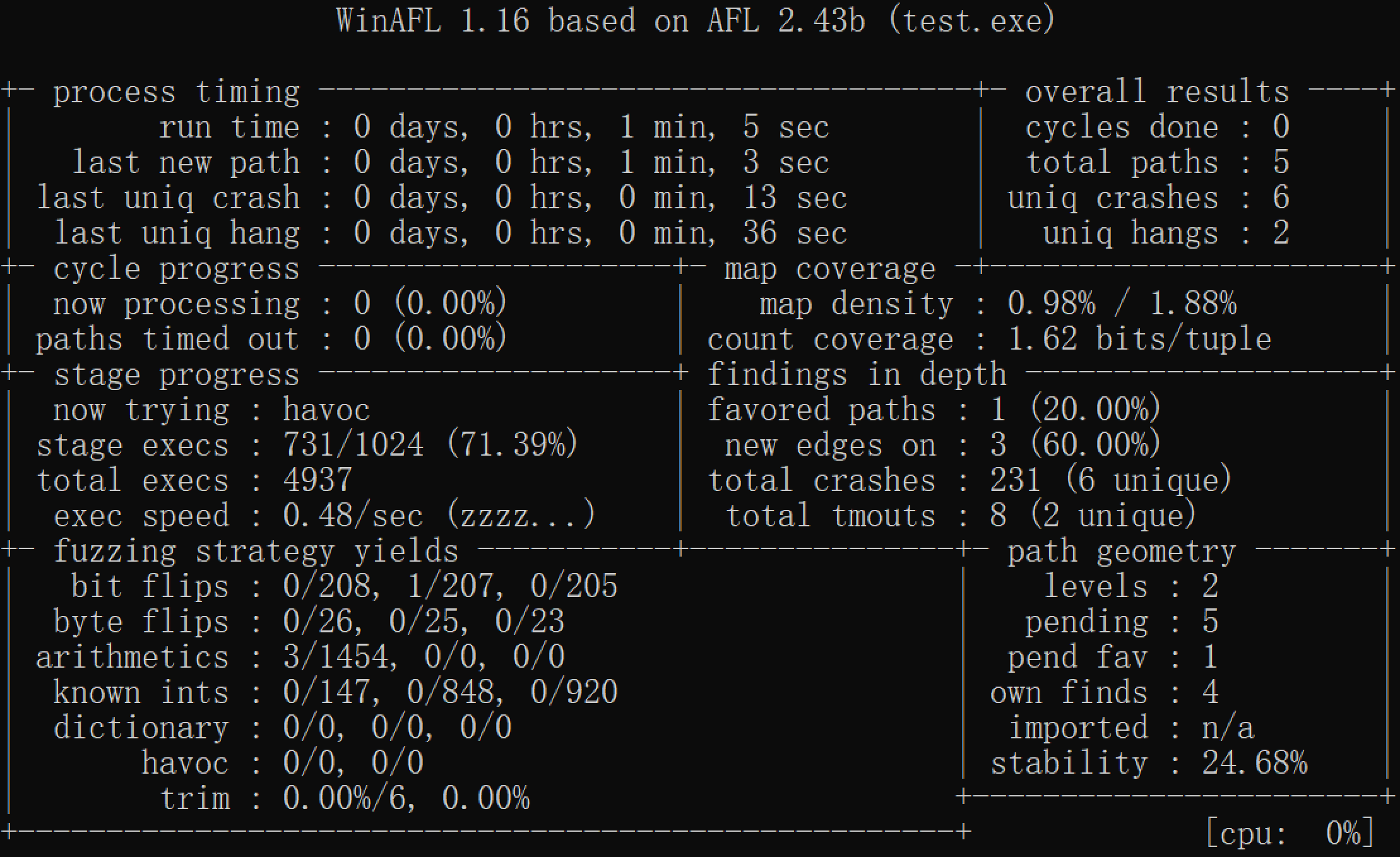 Fuzz学习笔记（一）—— WinAFL环境搭建与基本使用-CSDN博客