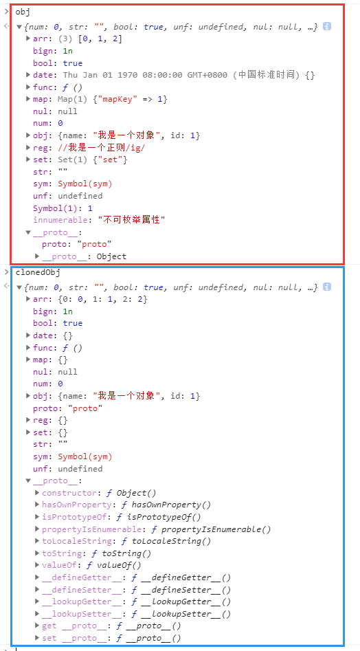JavaScript深拷贝看这篇就行了！（实现完美的ES6+版本）_javascript 深拷贝-CSDN博客