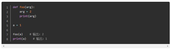 Python函数参数的传递机制任何传入函数的参数都会以副本的形式 Csdn博客