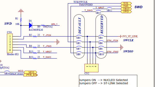 基于Nucleo-F401RE点个灯（KEIL）-CSDN博客