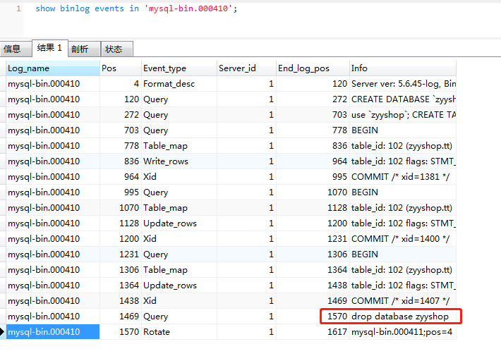 MySQL5.6删除数据库schema怎么恢复_drop schema 数据库怎么找回-CSDN博客