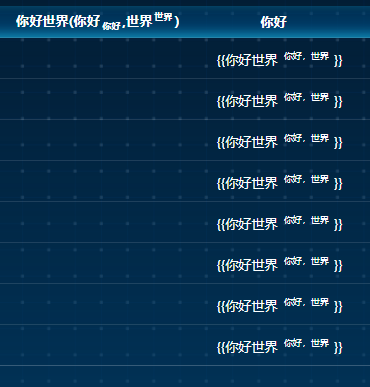 elementUI实现table表头展示上、下角标_vue2sup角标-CSDN博客