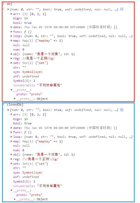 JS完整实现深拷贝【循环引用，Set，Map...】_js复制map-CSDN博客