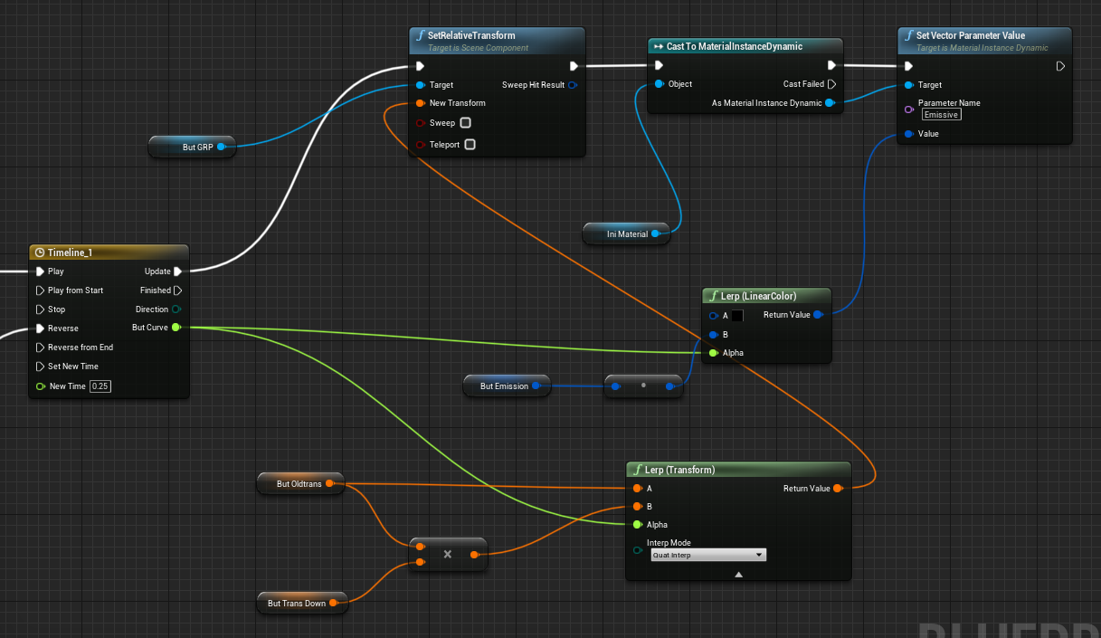 可乐的UE4学习笔记（2）根据每次触发控制物体transform的蓝图_ue4transform乘法-CSDN博客