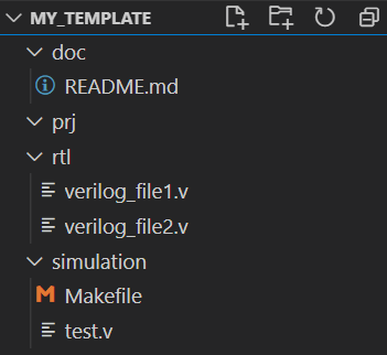 VCS simulation tutorial (1): Verilog+waveform+Makefile - Programmer Sought