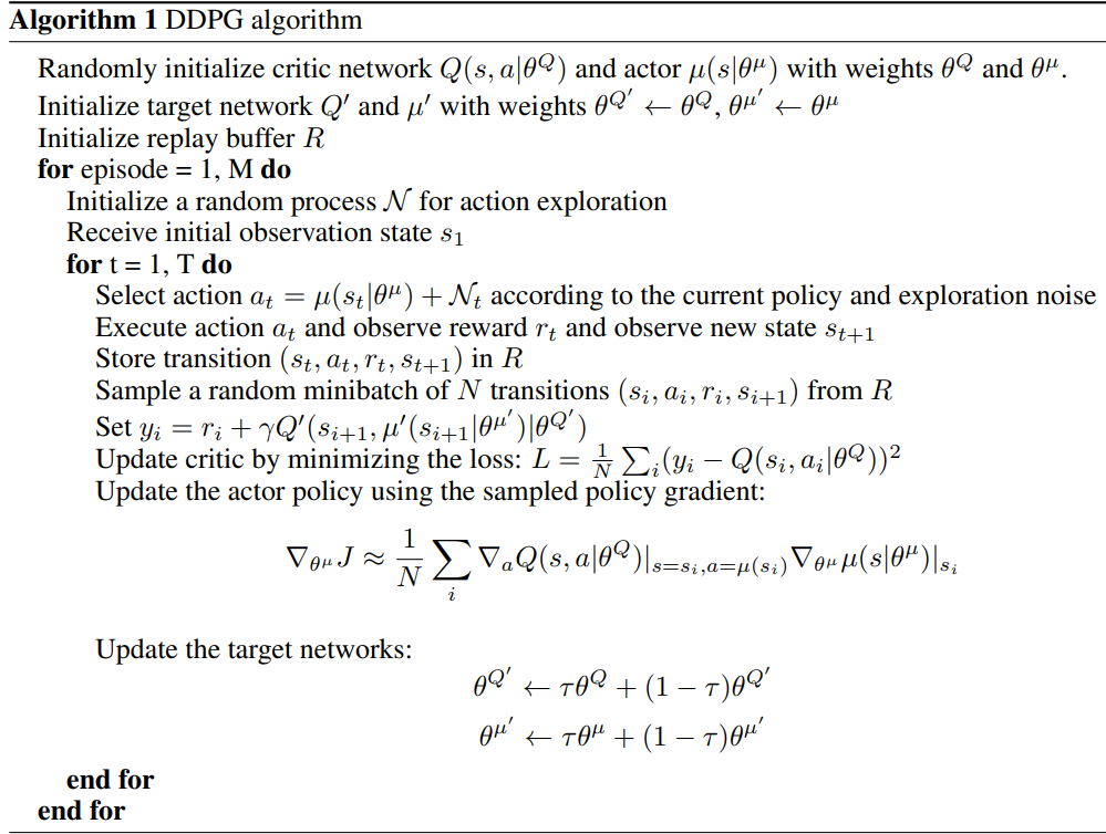 强化学习TD3算法笔记1——论文解读_td3和matd3-CSDN博客