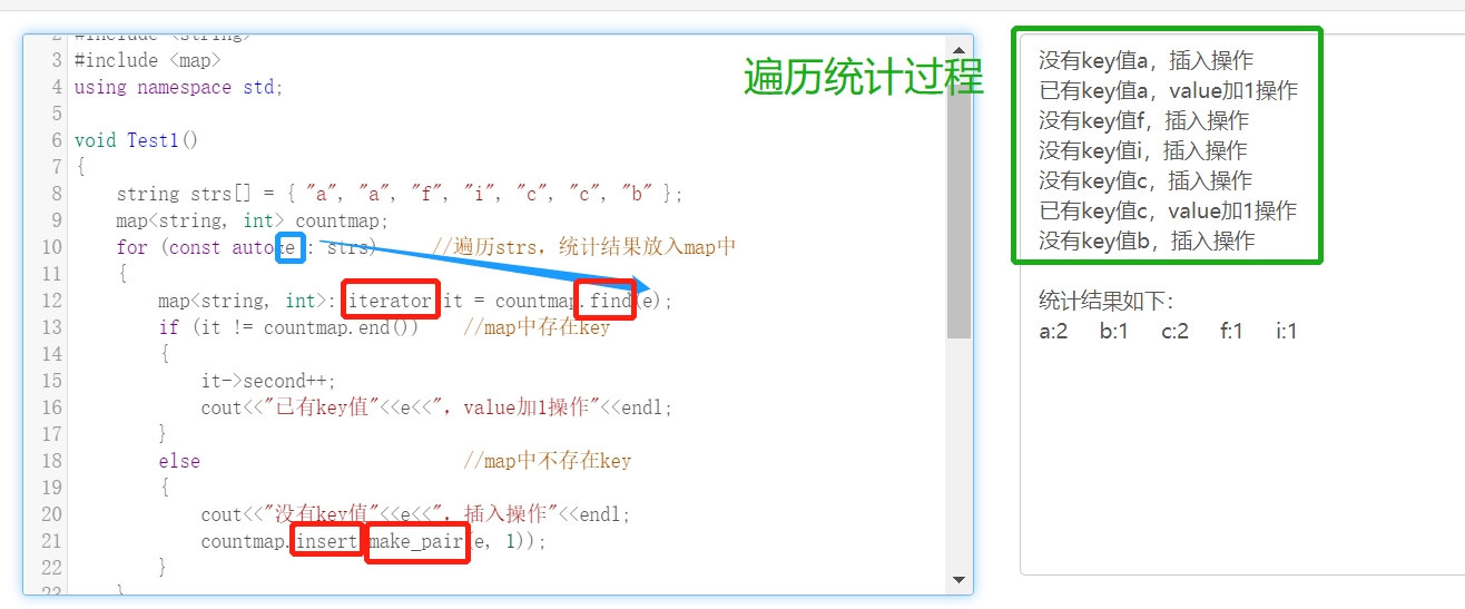 【C++】map统计元素个数并且排序，用三种方法实现_c++ map元素个数-CSDN博客