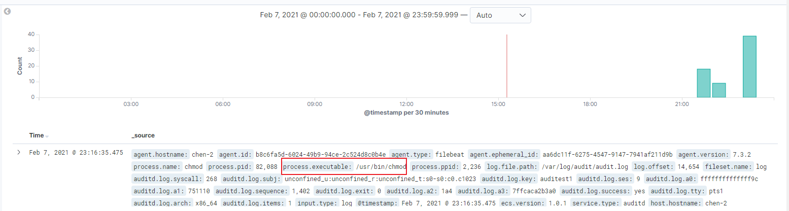 对比Auditbeat和Filebeat(auditd模块)采集linux审计日志(audit.log)_linux 日志收集auditbeat 和filebeat-CSDN博客