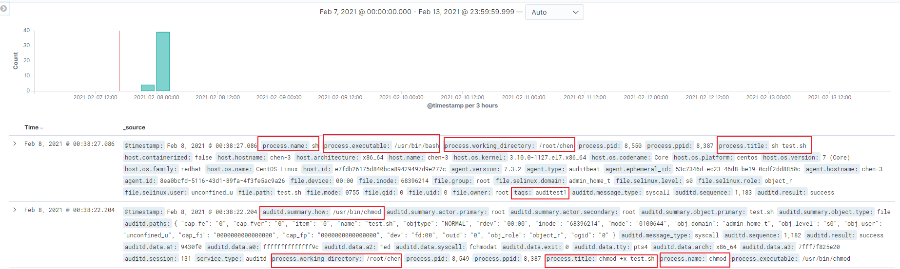 对比Auditbeat和Filebeat(auditd模块)采集linux审计日志(audit.log)_linux 日志收集auditbeat 和filebeat-CSDN博客