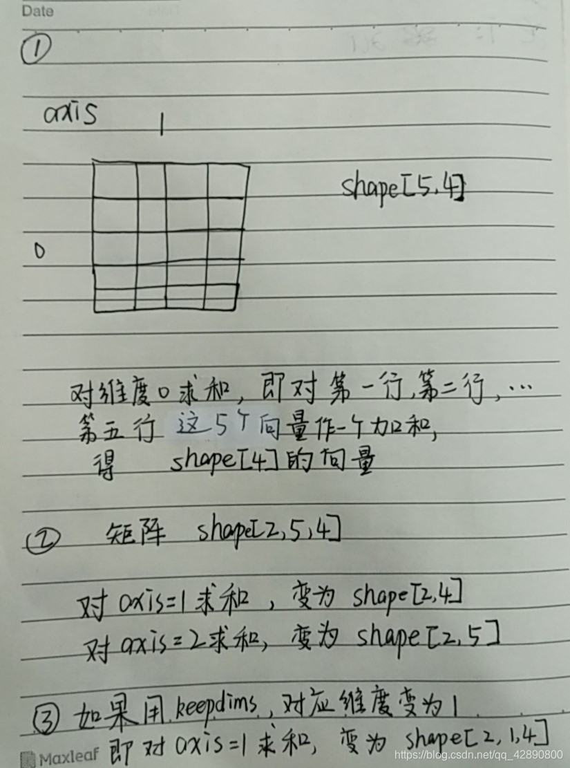 Numpy按特定轴求和numpy求和指定轴 Csdn博客