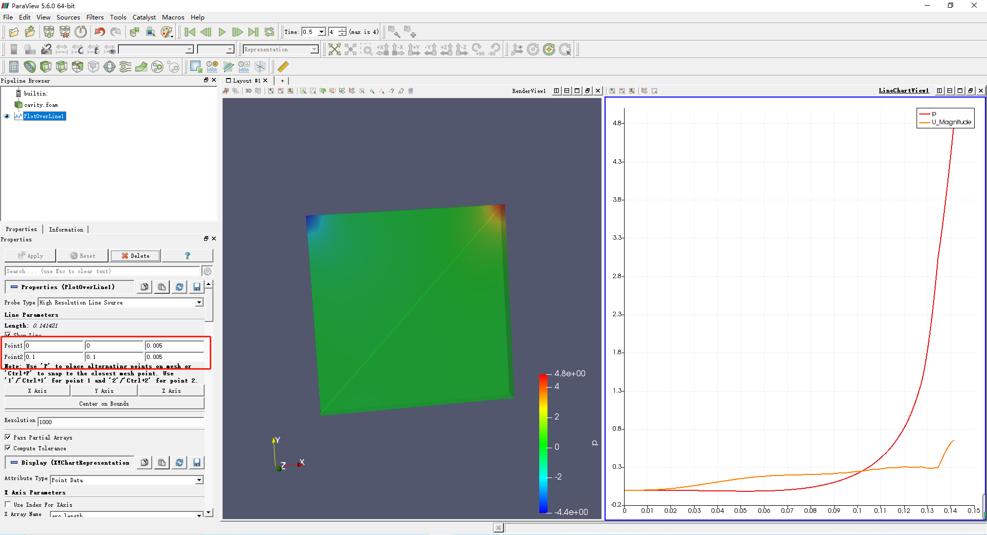 【ParaView教程】第四章 常见问题 —— 怎样在ParaView中绘制变量沿曲线的变化？_plot over line.-CSDN博客