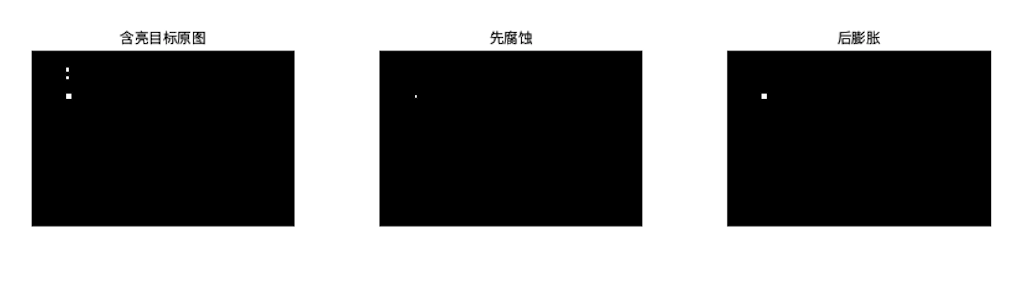 红外弱小目标检测：new top-hat 算法论文精度及MATLAB复现_tophat算法-CSDN博客