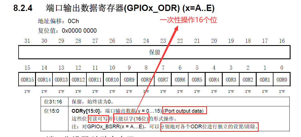 Stm32 按键点灯 Digitaltoggle Csdn博客