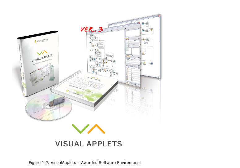 VisualApplets User Documentation： Part I. User Manual (section1 )_visual applets-CSDN博客