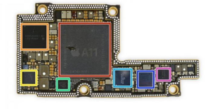 iPhone手机各代系拆机图_xr拆机螺丝图-CSDN博客