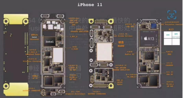 iPhone手机各代系拆机图_xr拆机螺丝图-CSDN博客