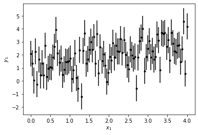 用 Astropy 拟合数据（一）_from astropy.modeling import models, fitting-CSDN博客