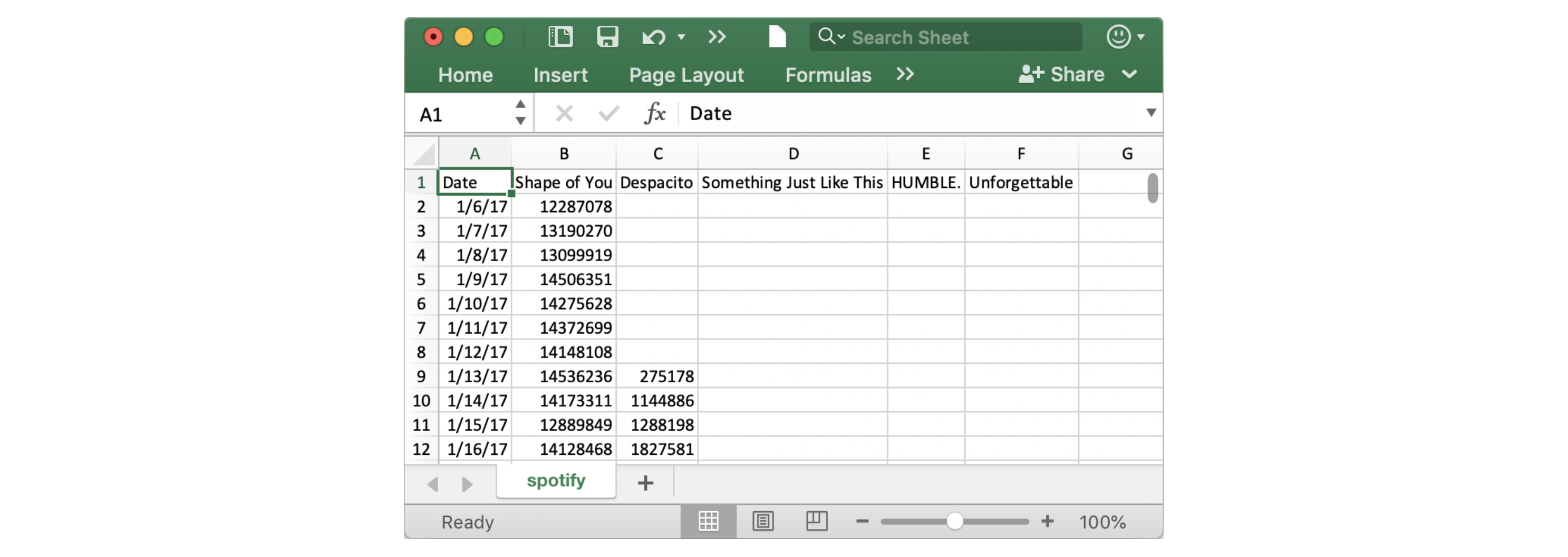 【精选】Kaggle课程 — 数据可视化 Data Visualization_kaggle的scatter plots_迷途小书童问天的博客-CSDN博客