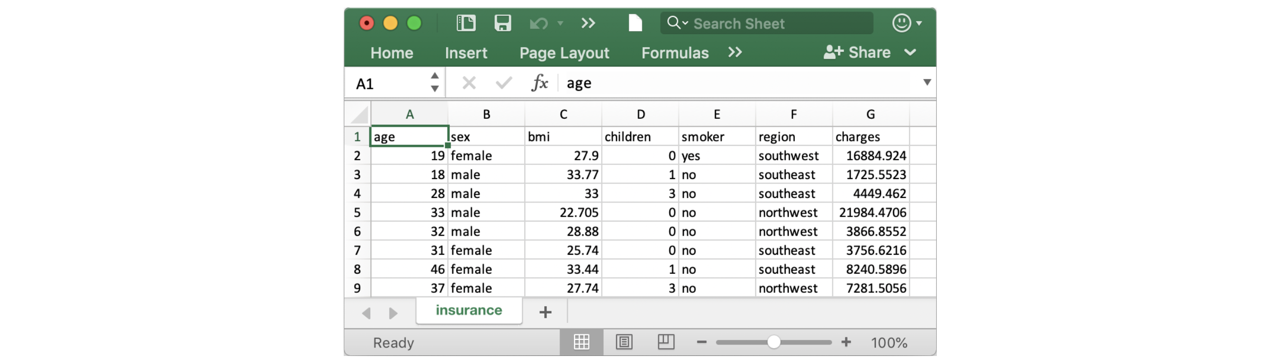 【精选】Kaggle课程 — 数据可视化 Data Visualization_kaggle的scatter plots_迷途小书童问天的博客-CSDN博客