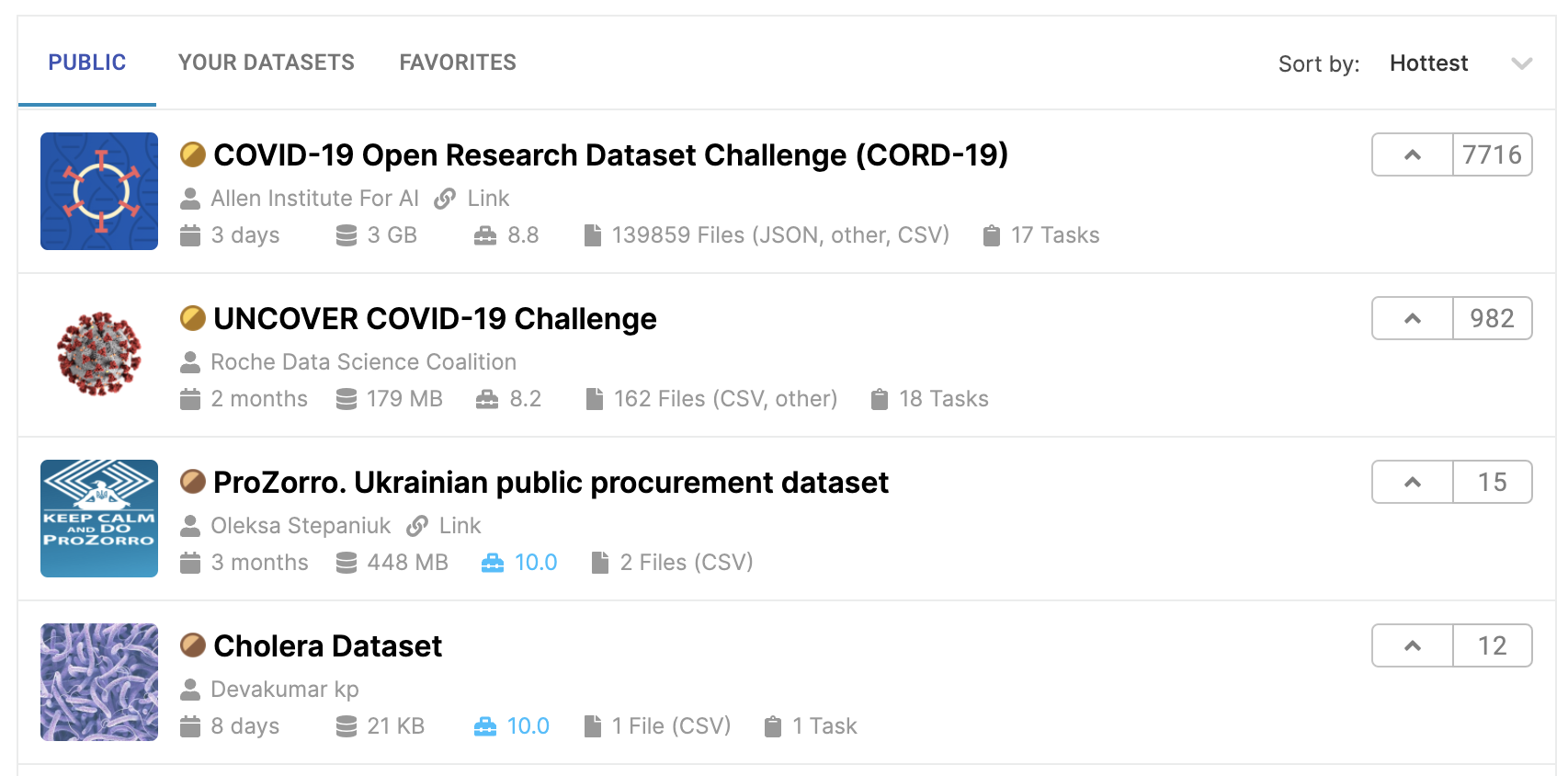【精选】Kaggle课程 — 数据可视化 Data Visualization_kaggle的scatter plots_迷途小书童问天的博客-CSDN博客