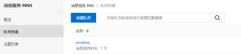 阿里邮件消息回执_alicom-mns-receive-sdk-CSDN博客