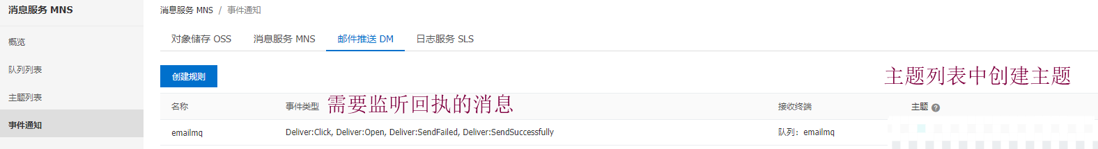 阿里邮件消息回执_alicom-mns-receive-sdk-CSDN博客