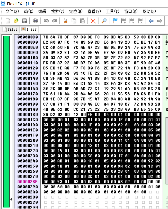 TIFF图像文件格式分析
