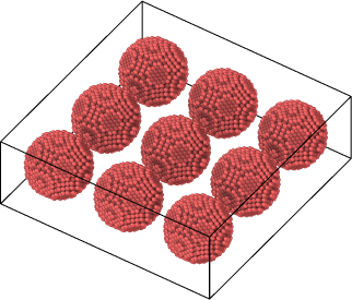 lammps教程：replicate命令轻松实现阵列特征结构_lammps replicate-CSDN博客