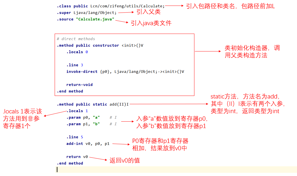 app安卓逆向之smali代码log注入与原代码修改_安卓 注入代码-CSDN博客