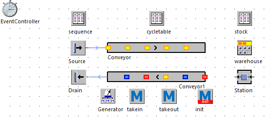 [Plant Simulation]使用TableFile和Method进行仓库仿真（Byref函数）_plant simulation ...