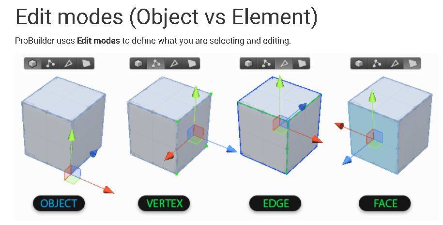ProBuilder操作一览表_probuilder教程-CSDN博客
