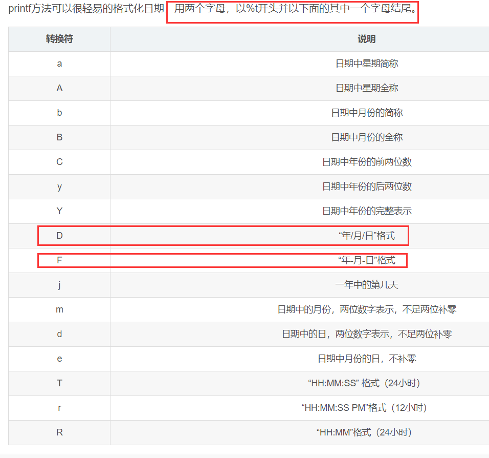 Printf格式化输出日期printf支持打印功能函数时间 Csdn博客 