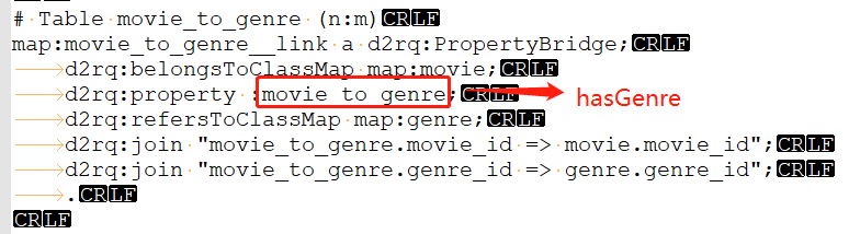 【知识图谱】04RDF数据生成(使用D2RQ)_知识图谱生成rdf-CSDN博客