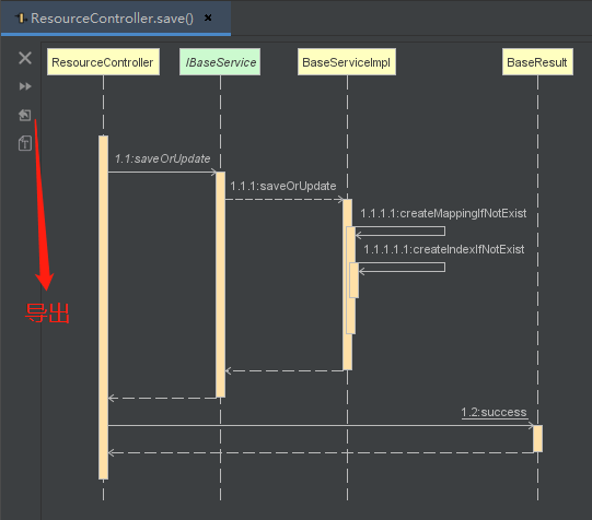 IDEA 生成时序图、类图_idea scala diagrams-CSDN博客