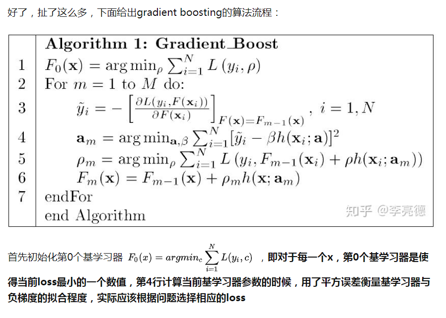 Gradient Boosting Machine (GBM) 转_gbm算法示意图-CSDN博客