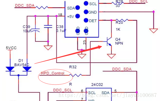 HDMI接口之HPD（热拔插）_hdmi hpd-CSDN博客