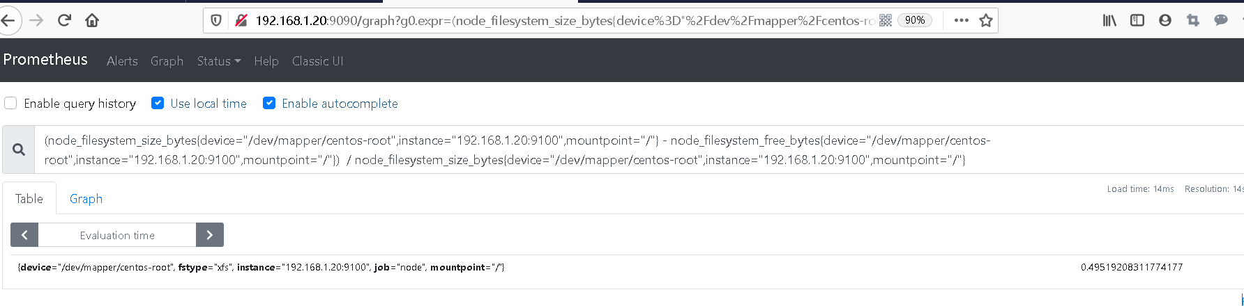 prometheus使用 (八) 小结--综合查询_promethus查询container的磁盘使用率-CSDN博客