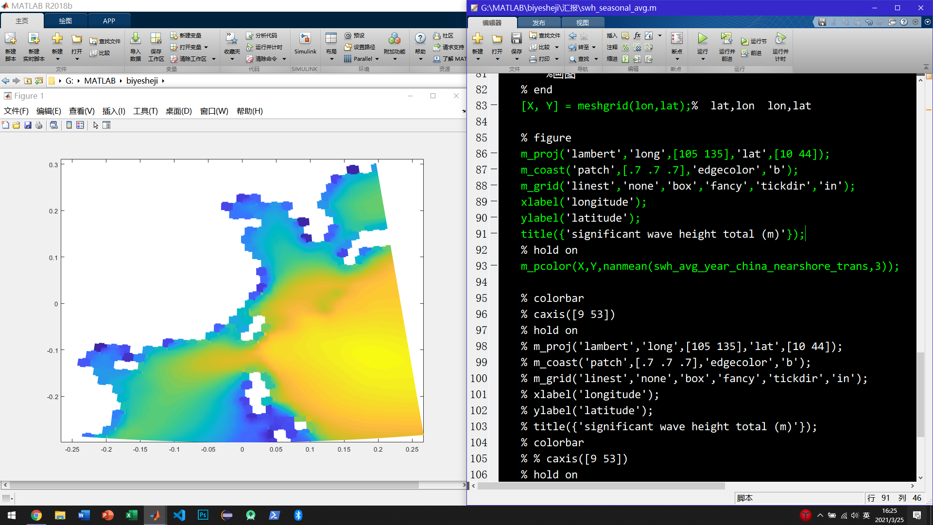 matlab画图变量和m_map地图不能正确吻合有变形_matlab pcolor(v1)画图错位问题-CSDN博客