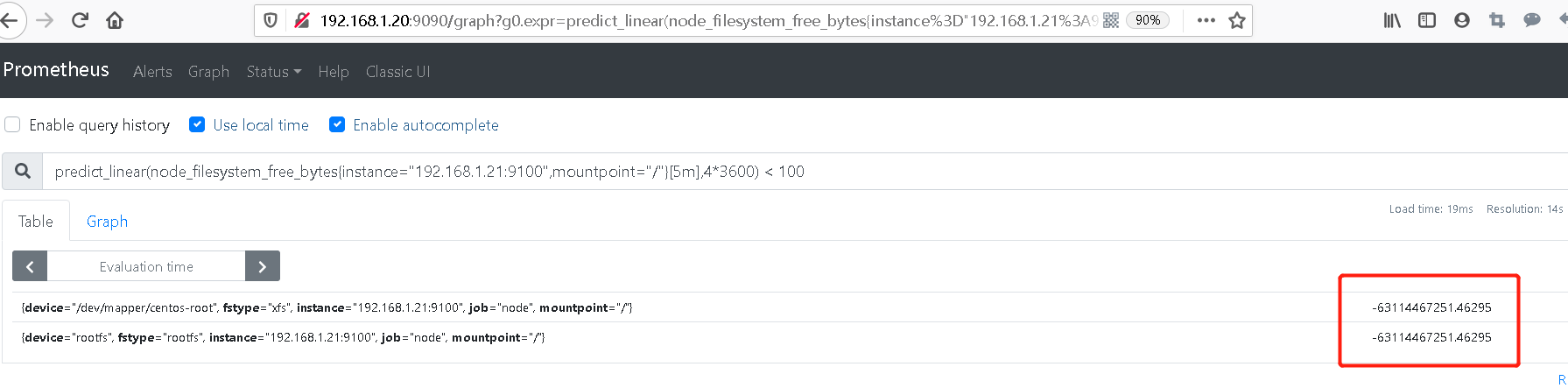 prometheus使用 (八) 小结--综合查询_promethus查询container的磁盘使用率-CSDN博客