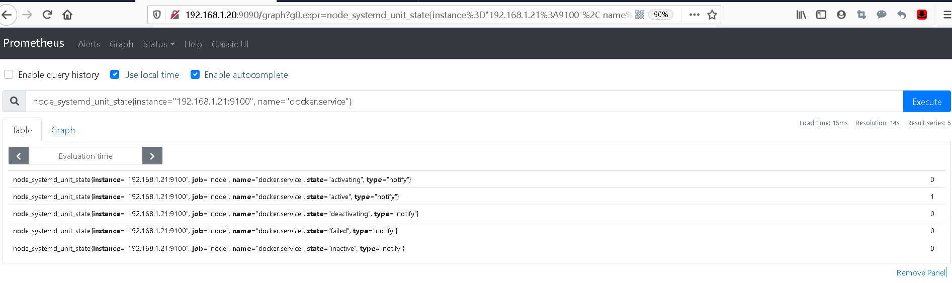 prometheus使用 (八) 小结--综合查询_promethus查询container的磁盘使用率-CSDN博客