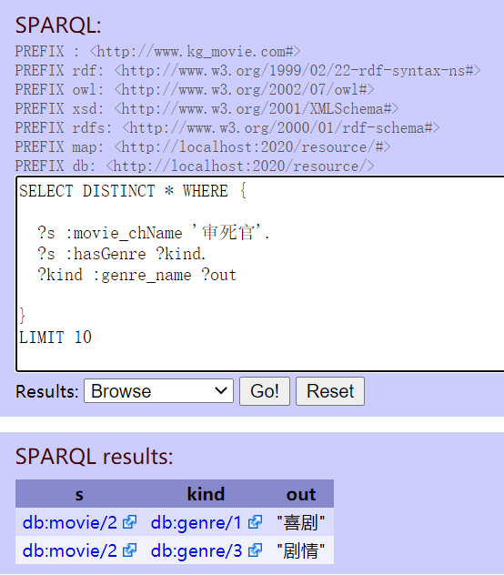 【知识图谱】05数据查询（使用SPARQL）_sparsql知识图谱查询路径-CSDN博客