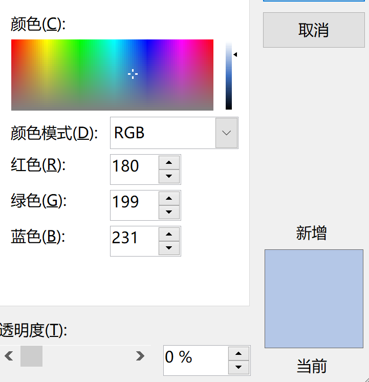 Python CV2模块 image图像坐标及色道解释_cv2.image-CSDN博客